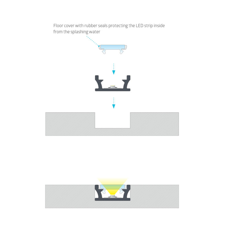 Aluprofil Terra Infällnad golv